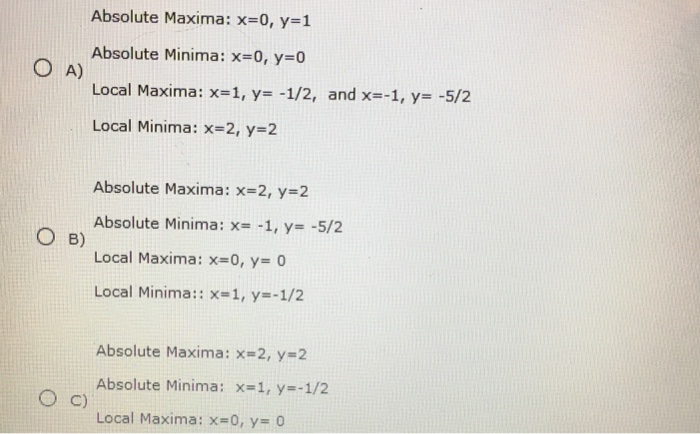Solved Find the local and/or absolute extrema for the | Chegg.com