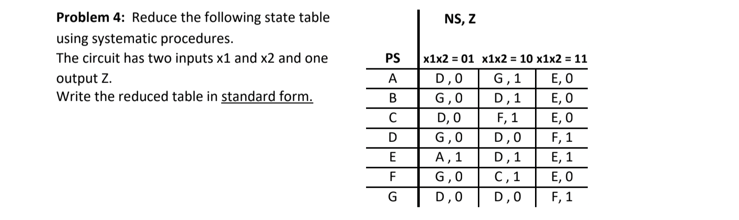Solved NS, Z Problem 4: Reduce the following state table | Chegg.com