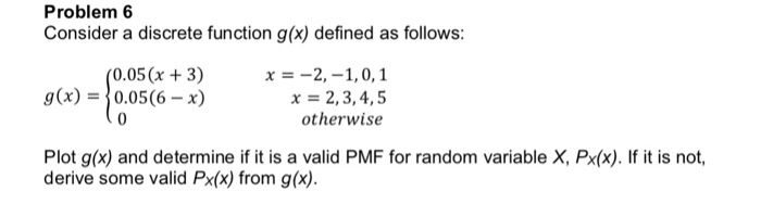 Solved Problem 6 Consider a discrete function g(x) defined | Chegg.com