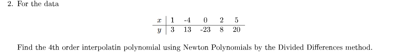 Solved For the dataFind the 4th order interpolatin | Chegg.com