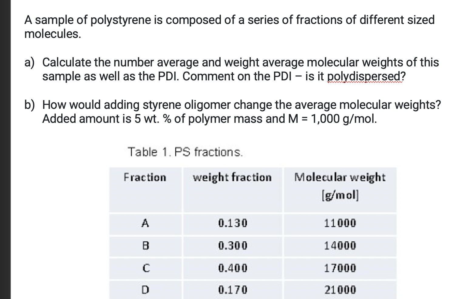 Solved A sample of polystyrene is composed of a series of | Chegg.com
