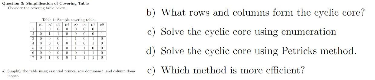 Question 3: Simplification of Covering Table b) What | Chegg.com