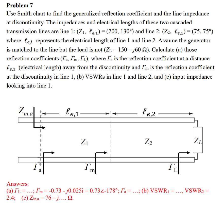 Solved Use Smith chart to find the generalized reflection | Chegg.com