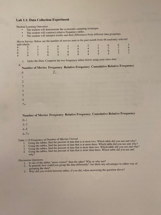 Solved Lab 1.1: Data Collection Experiment Student Learning | Chegg.com