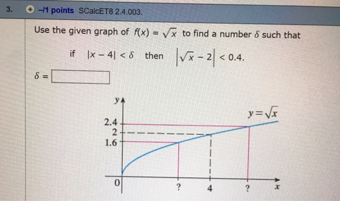 Solved Use the given graph of f(x) = squareroot x to find a | Chegg.com