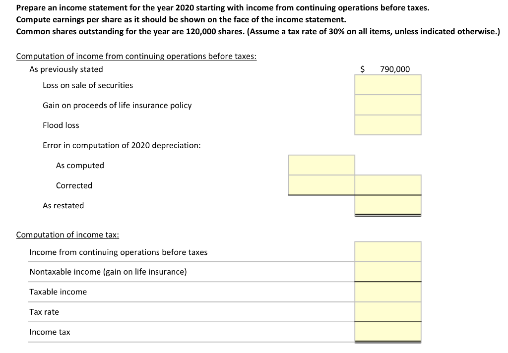 Solved Maher Inc. reported income from continuing operations | Chegg.com