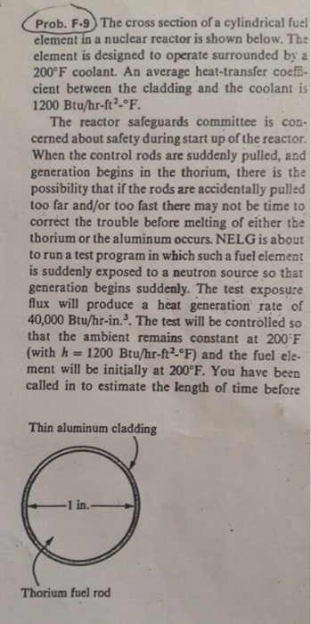 Solved Prob. F.9 The cross section of a cylindrical fuel | Chegg.com
