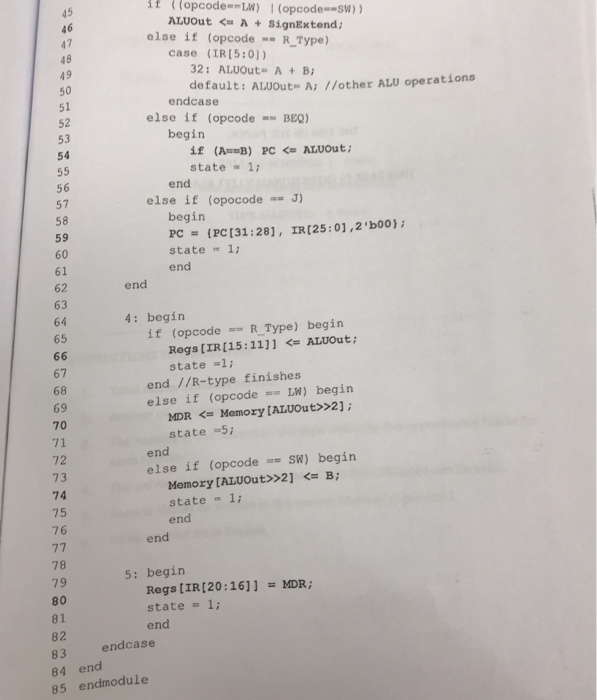Solved 8 The Verilog Code For The Behavioural Specification