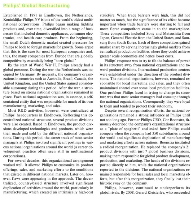 Solved Philips' Global Restructuring structure. When trade | Chegg.com