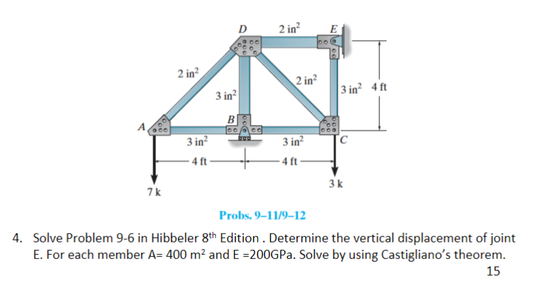 Probs. 9-11/9-12 4. Solve Problem 9-6 in Hibbeler 8th | Chegg.com