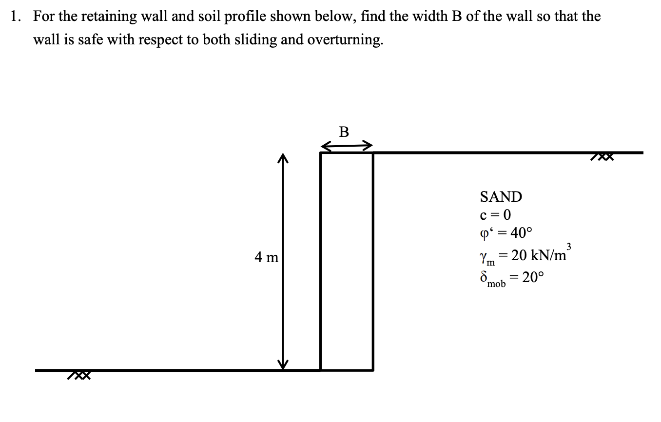 Solved 1. For the retaining wall and soil profile shown | Chegg.com