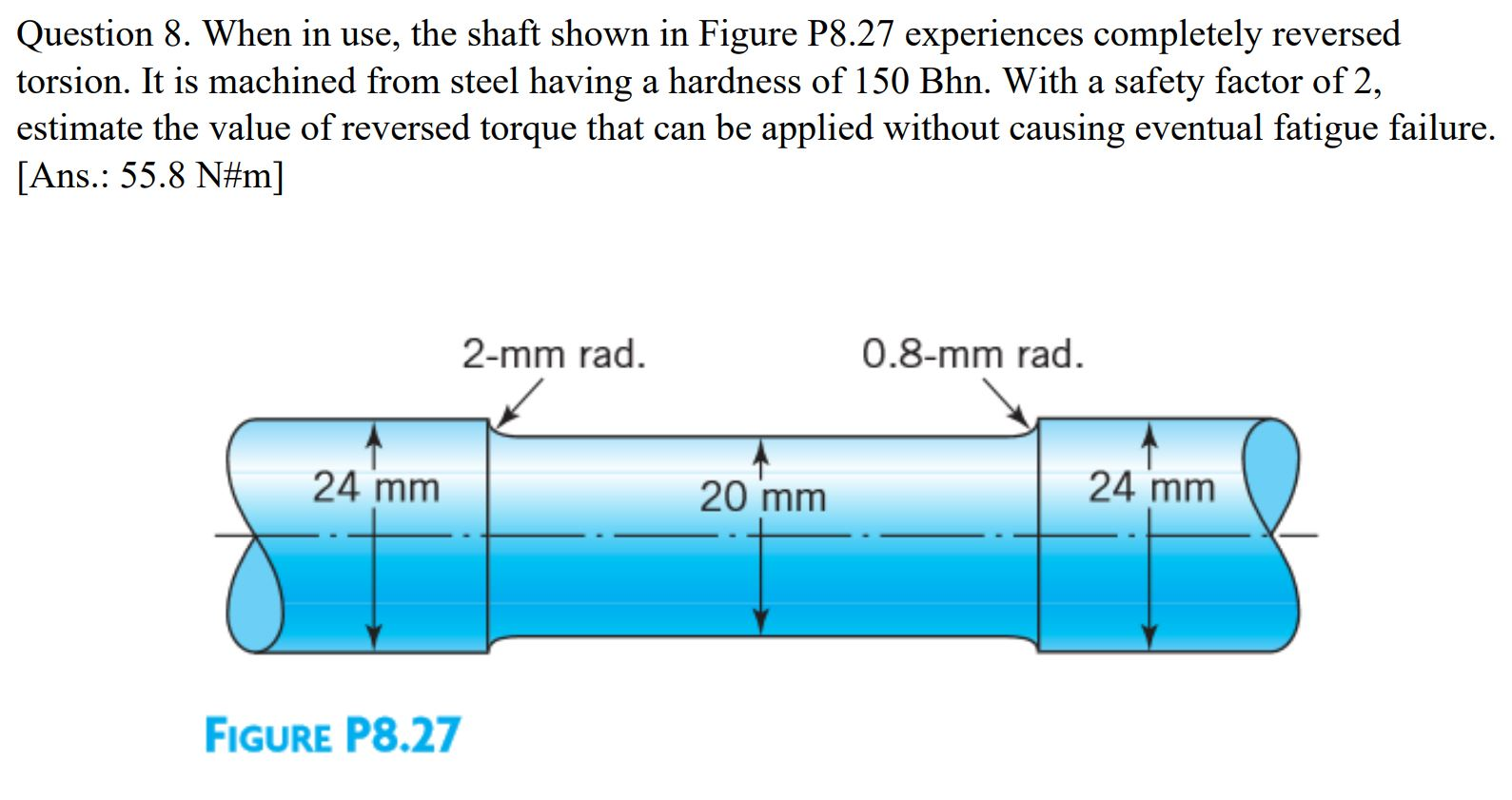 Solved Question 8. When in use, the shaft shown in Figure | Chegg.com