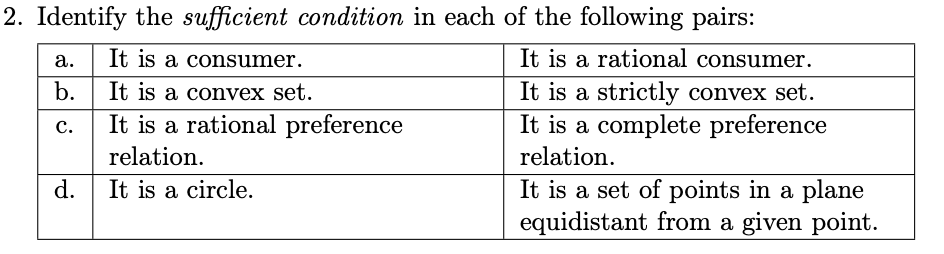 Solved 2. Identify the sufficient condition in each of the | Chegg.com