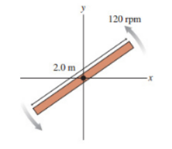 Solved What is the angular momentum of the 700g rotating bar | Chegg.com