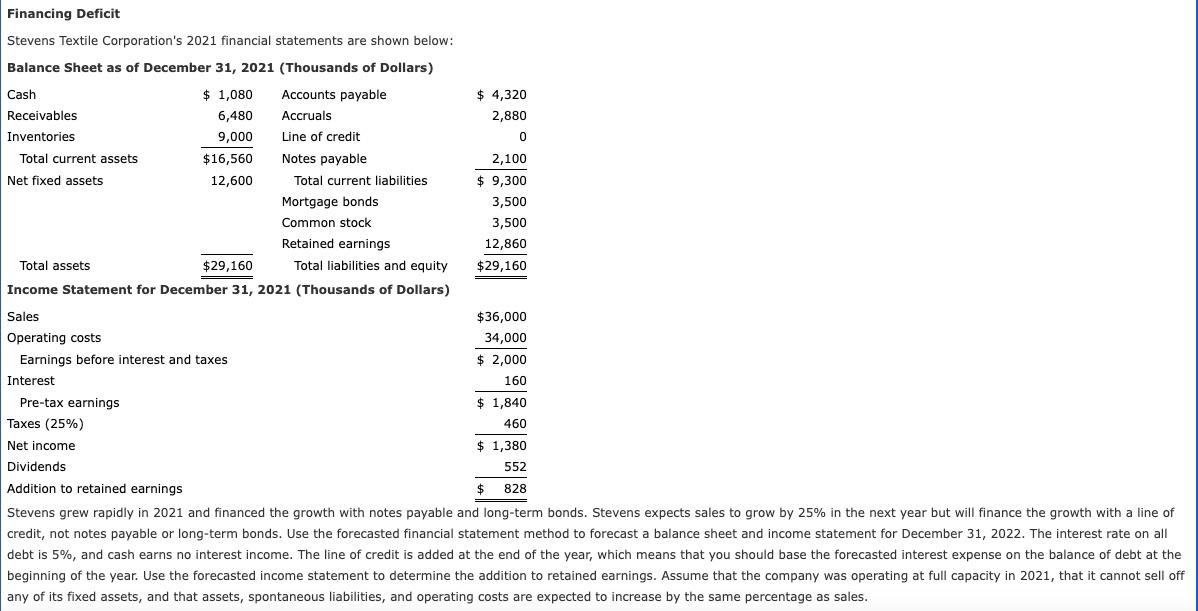 Financing Deficit Stevens Textile Corporation's 2021 | Chegg.com