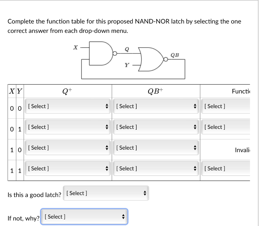 Solved Complete the function table for this proposed | Chegg.com
