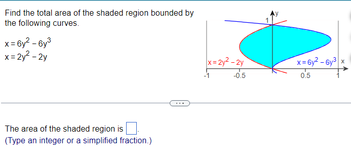 Solved Find the total area of the shaded region bounded | Chegg.com