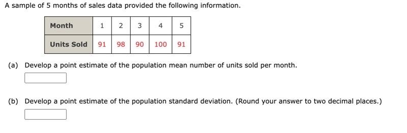 Solved A sample of 5 months of sales data provided the | Chegg.com