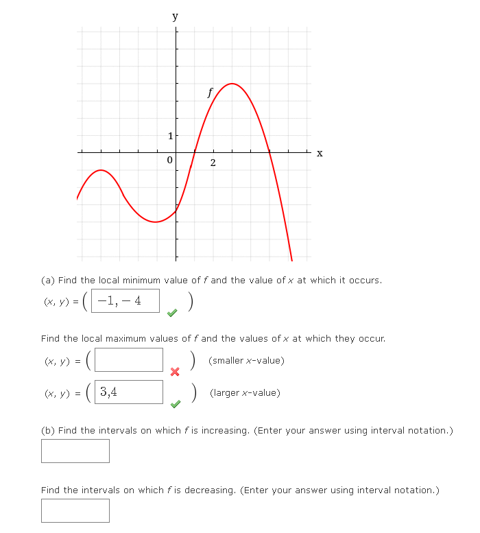 Solved (a) Find the local minimum value of f and the value | Chegg.com