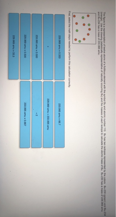 Solved of twelve atoms of a fictitious element with the | Chegg.com