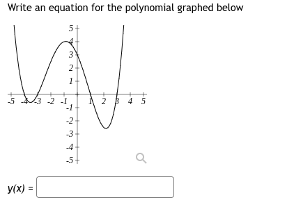 Solved Write an equation for the polynomial graphed below | Chegg.com