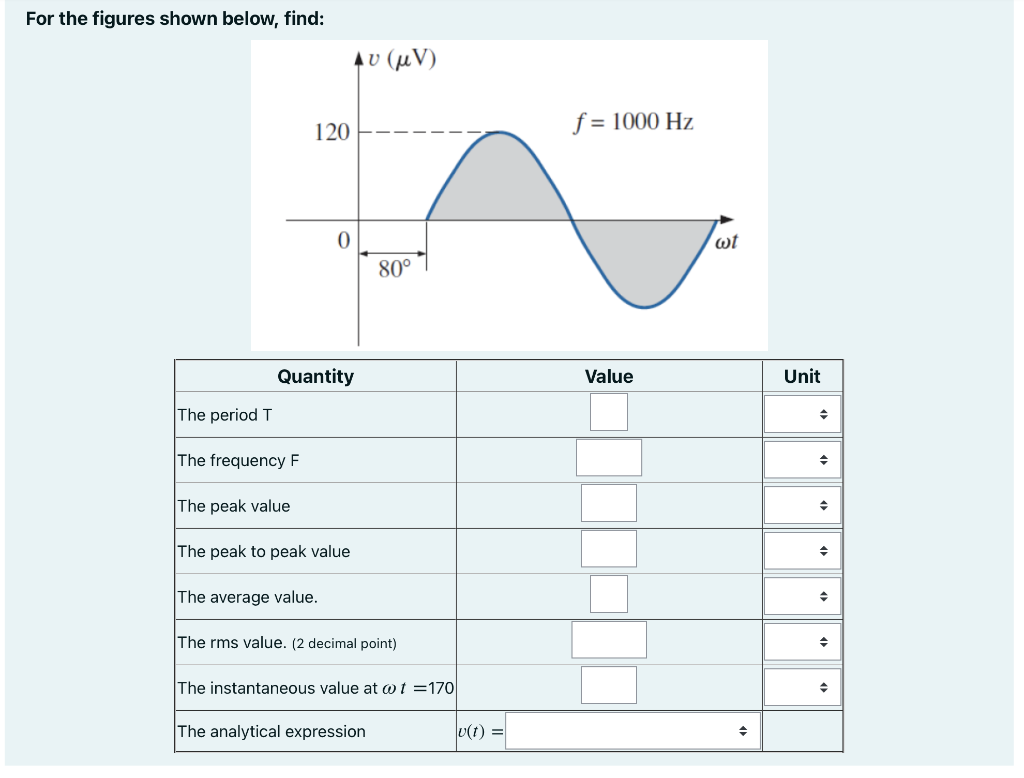 Solved For the figures shown below, find: | Chegg.com