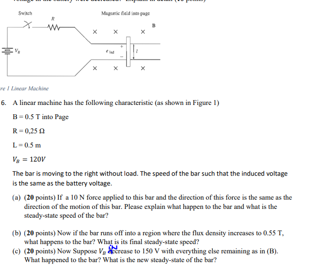 Solved Switch Magnetic field into page R X. w B e ind х x X | Chegg.com