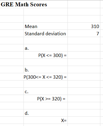 Solved Probability Distribution Question The distribution | Chegg.com