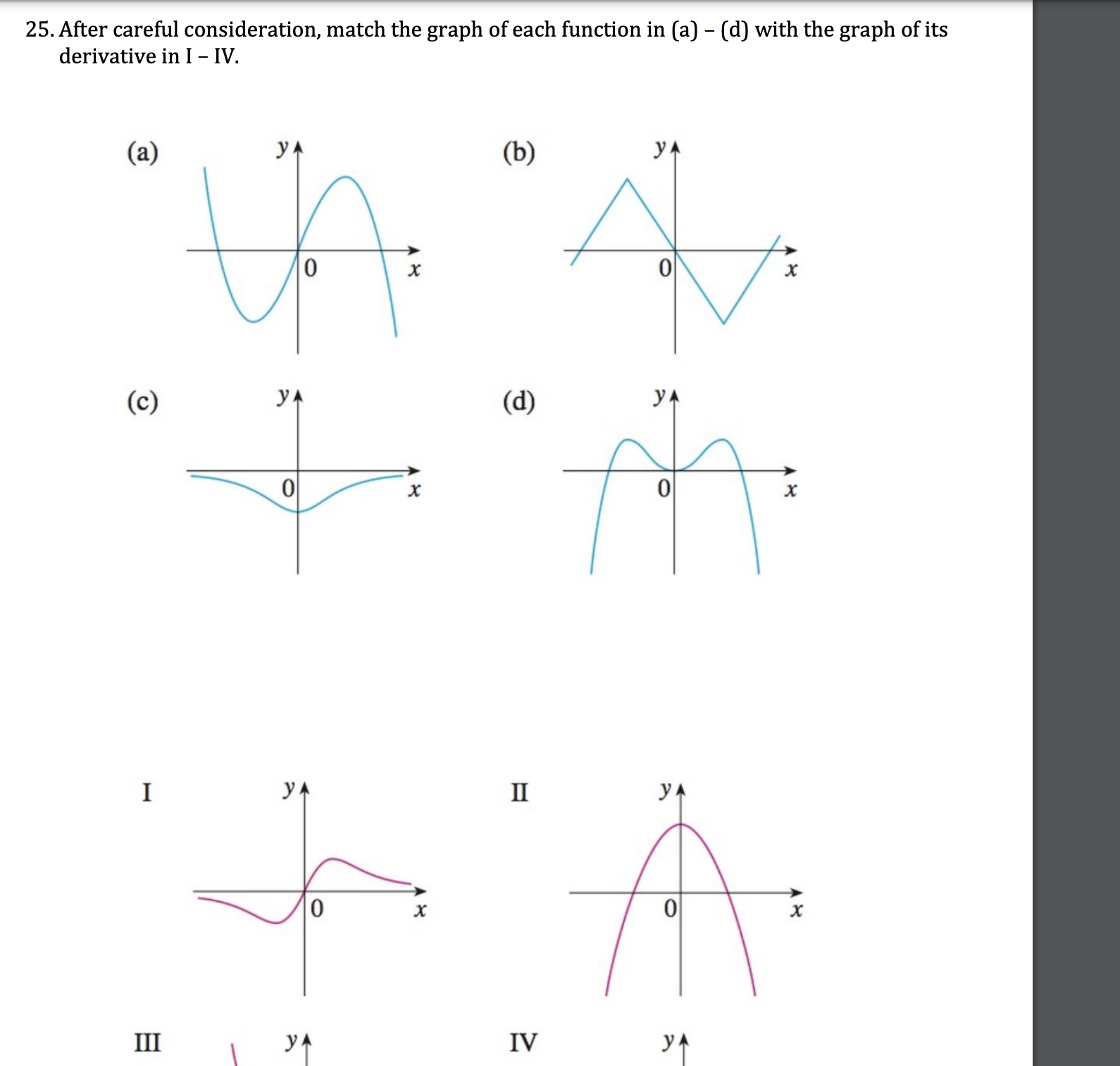 Solved After careful consideration, match the graph of each | Chegg.com