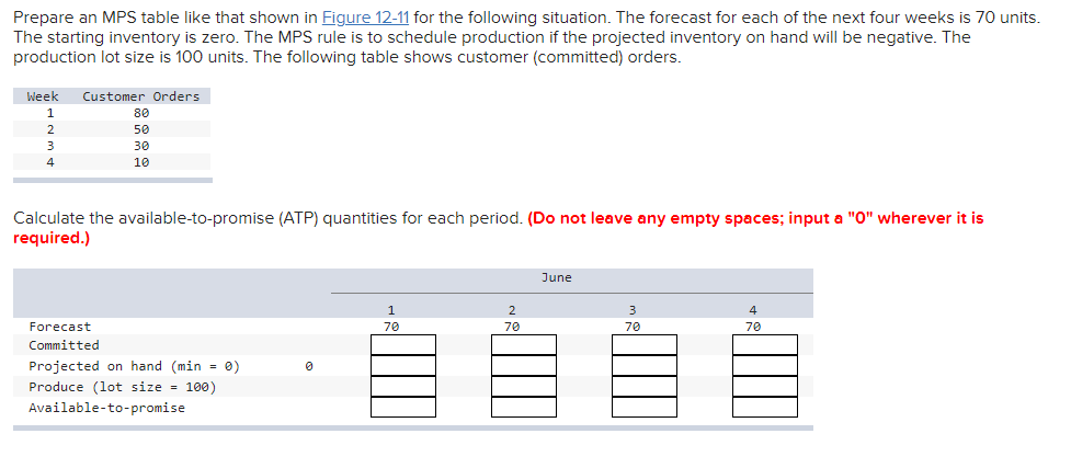 Solved Prepare an MPS table like that shown in Figure 12-11 | Chegg.com