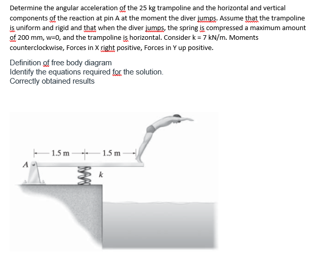 Solved Determine the angular acceleration of the 25 kg | Chegg.com