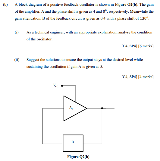 Solved (b) A block diagram of a positive feedback oscillator | Chegg.com