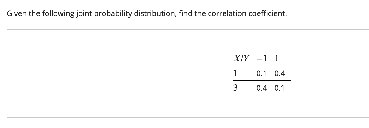 Solved Given the following joint probability distribution, | Chegg.com