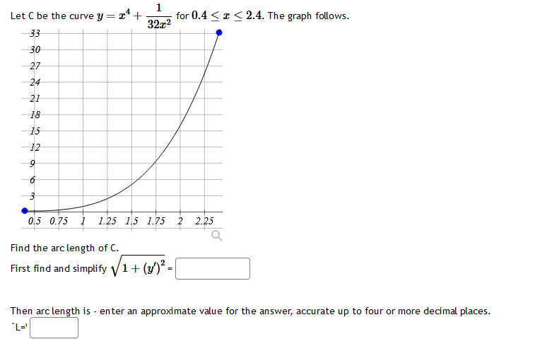 Solved Let C be the curve y=x4+29x21 for 0.4≤x≤2.4. The | Chegg.com