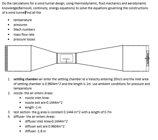 Do the calculations for a wind tunnel design, using | Chegg.com