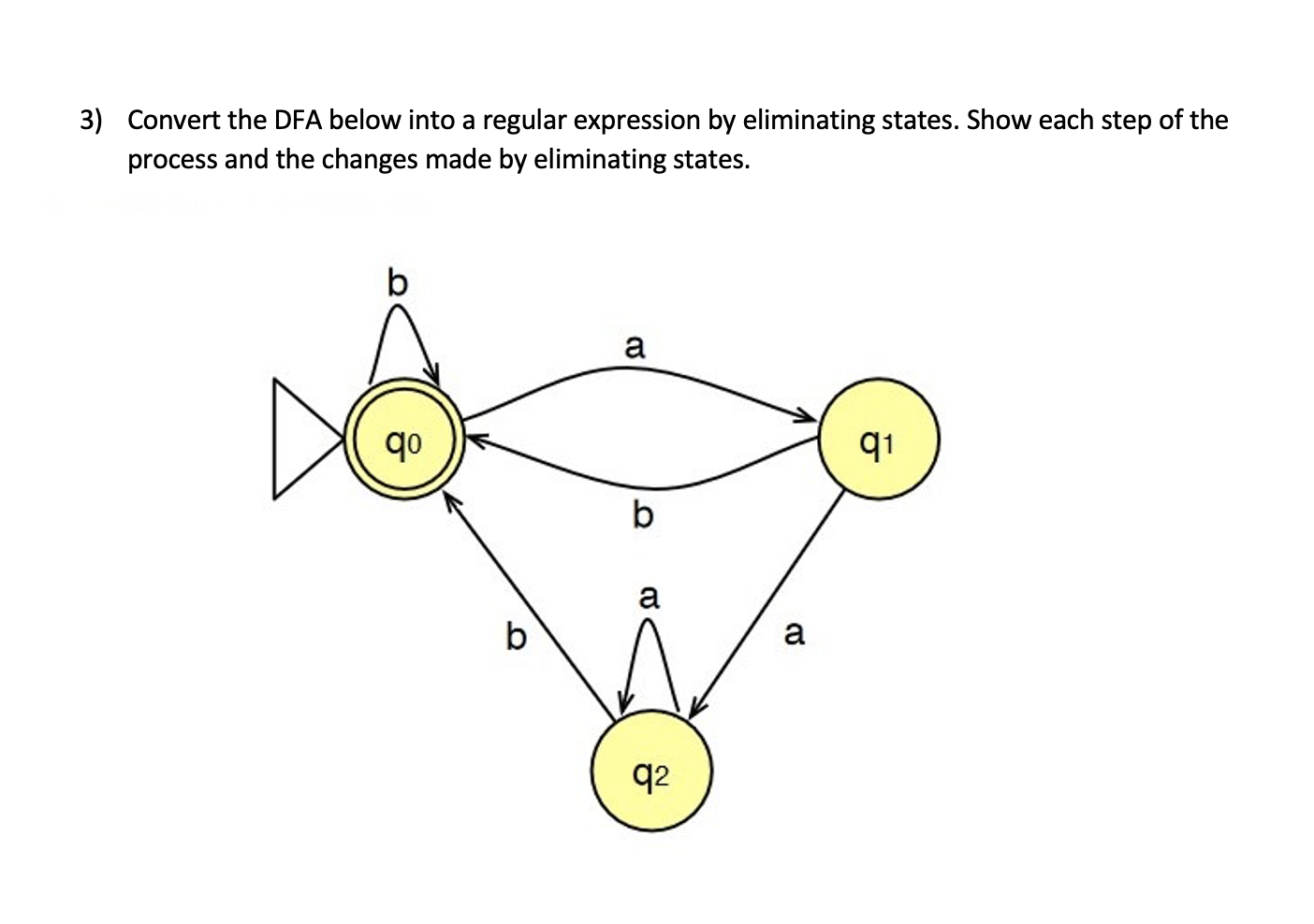 Solved 3) Convert the DFA below into a regular expression by | Chegg.com