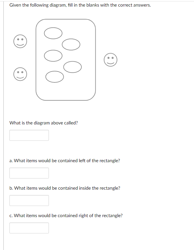 Given the following diagram, fill in the blanks with | Chegg.com