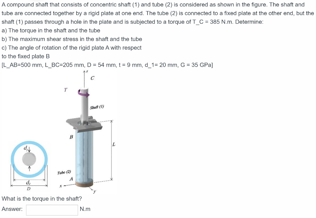 Solved A compound shaft that consists of concentric shaft | Chegg.com