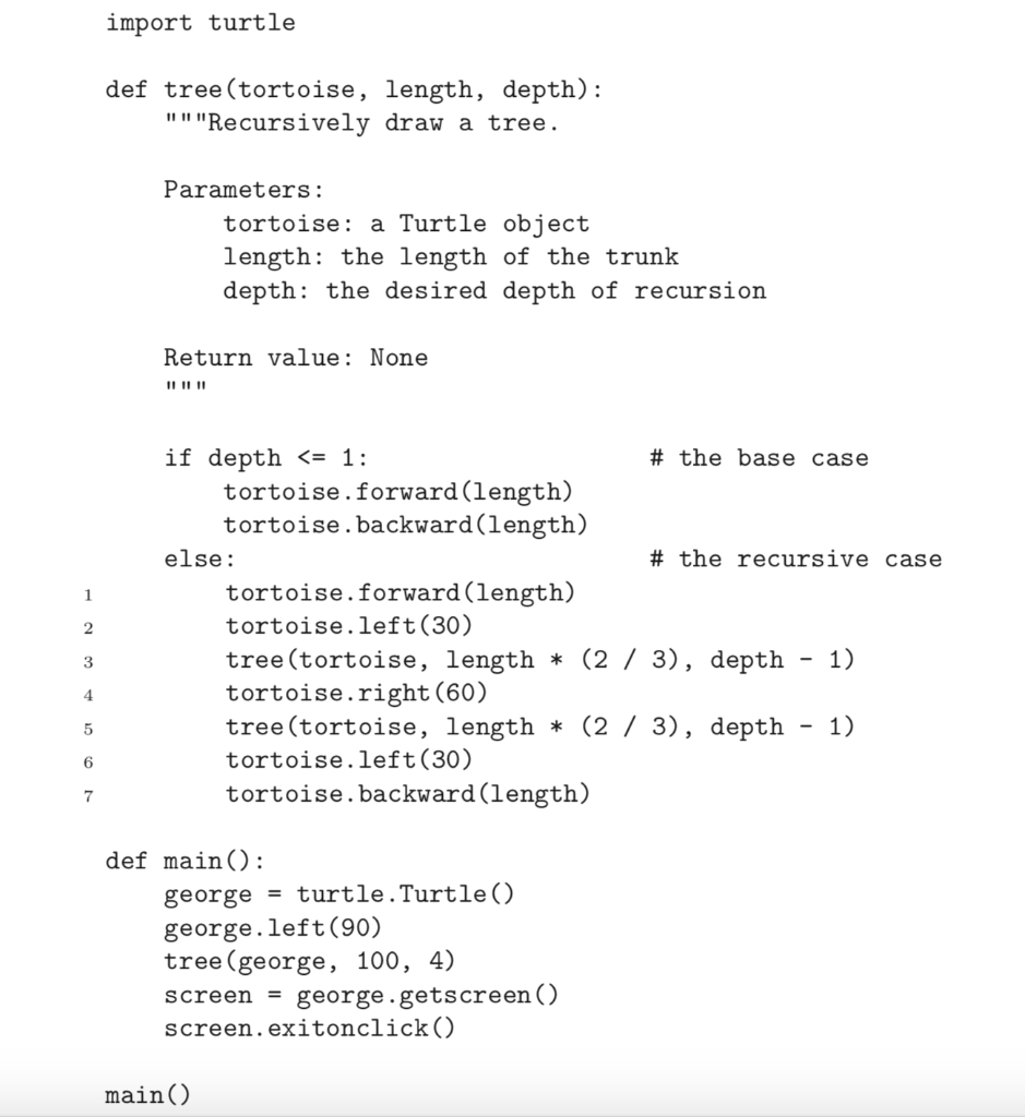 This is python coding question. Can anyone plesase | Chegg.com