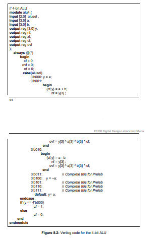 Solved Table 8.1: ALU operation codes (opcodes) Output | Chegg.com
