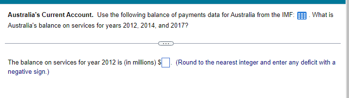 Solved Australia's Current Account. Use the following | Chegg.com