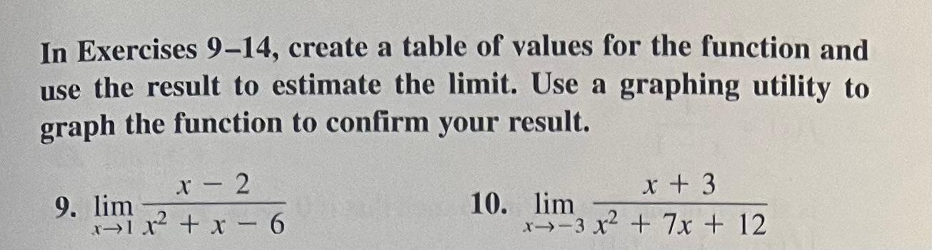 Solved In Exercises 9-14, create a table of values for the | Chegg.com