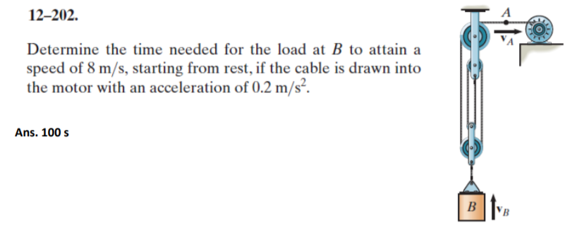 Solved 12–202. Determine the time needed for the load at B | Chegg.com