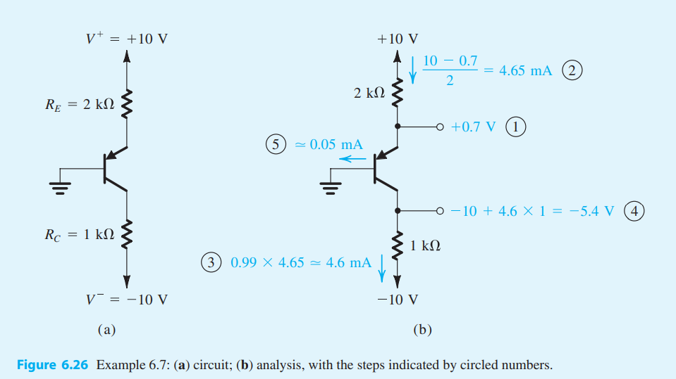 Solved . Using the T model of Figure 6.26(a), show that the | Chegg.com