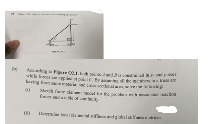 Solved (b) ﻿According to Figure Q2.1, ﻿both points A and B | Chegg.com