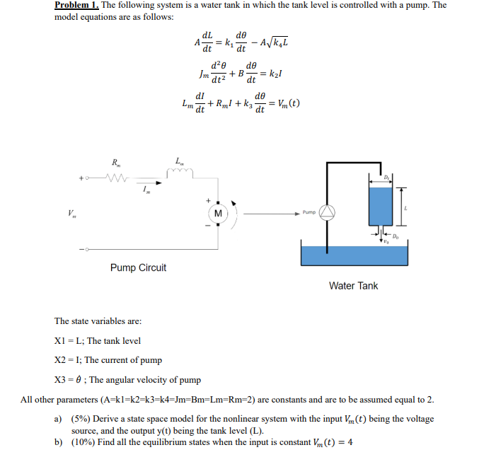 Solved Problem 1. The following system is a water tank in | Chegg.com