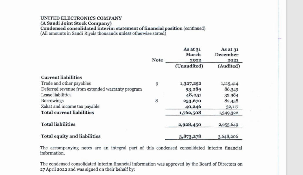 UNITED ELECTRONICS COMPANY (A Saudi Joint Stock | Chegg.com