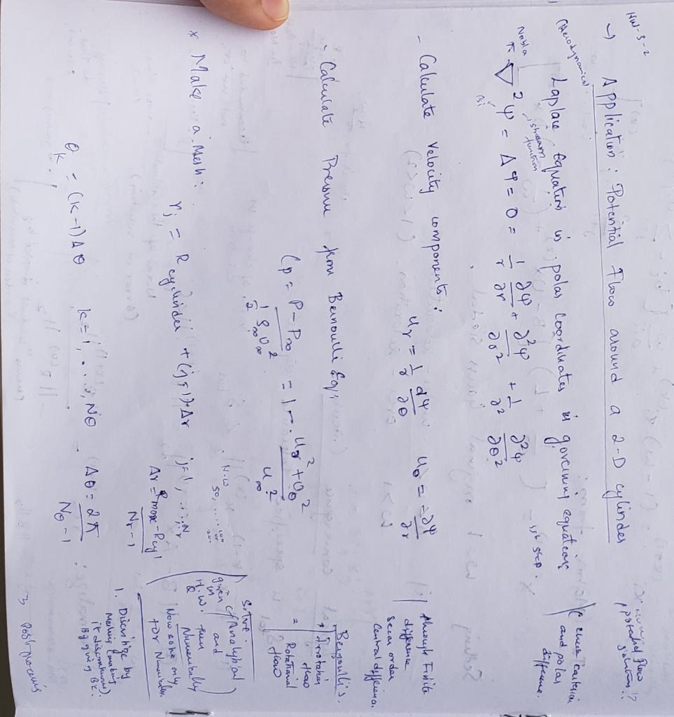 Write A Second Order Accurate Potential Flow Solver