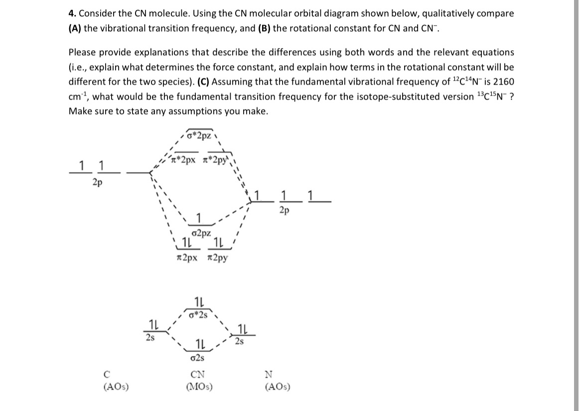 Solved 4. Consider the CN molecule. Using the CN molecular | Chegg.com