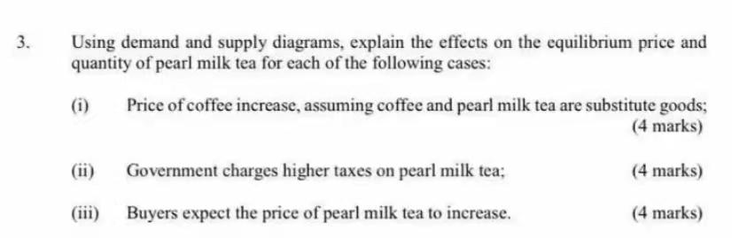Solved 3. Using demand and supply diagrams, explain the | Chegg.com